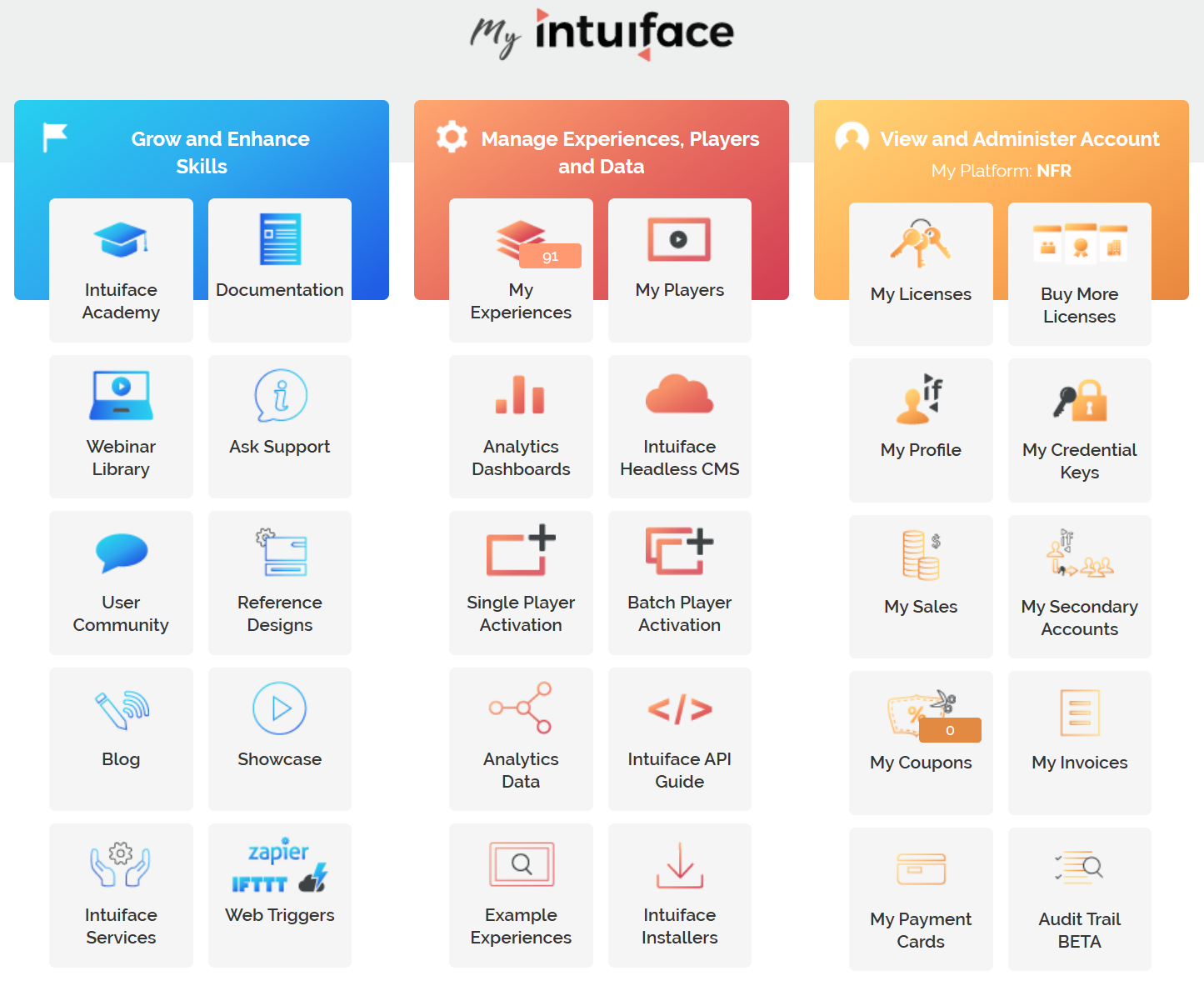 Introduction to My Intuiface – Intuiface Help Center