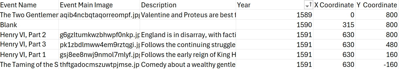 "Timeline Example" Sample – Intuiface Help Center