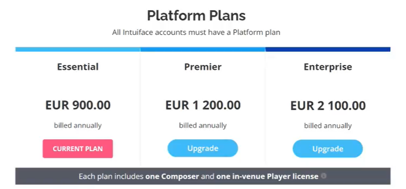 Platform upgrade options and process – Intuiface Help Center